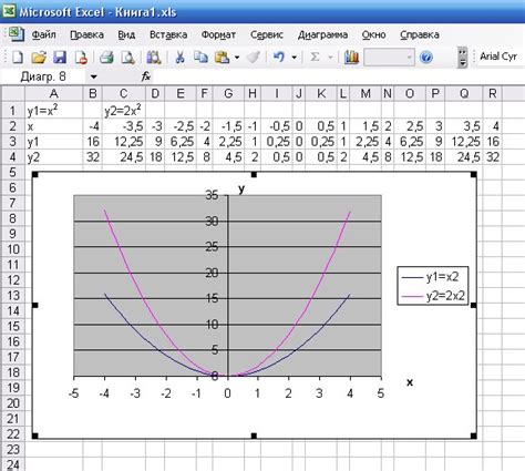 Как Построить График от Двух Переменных в Excel Немного теории 📝Справочник по Excel