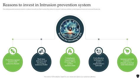 Implementing Intrusion Prevention System For Effective Network Security Cybersecurity Cd Ppt Sample