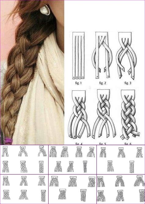 How To 5 Strand Braid