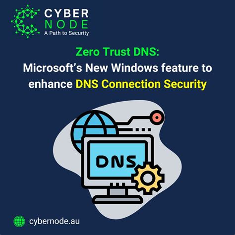 Cyber Node On Linkedin Cybersecurity Microsoft Windows Ztdns Dns Security