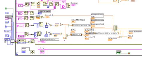 String To Number Ni Community