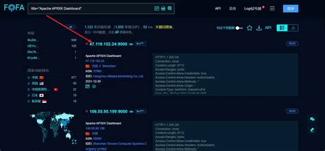 Apisix未授权访问（cve 2021 45232） 阿里云开发者社区