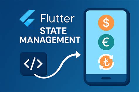 Equatable With Bloc In Flutter 🐦 Using Equatable With Bloc In By