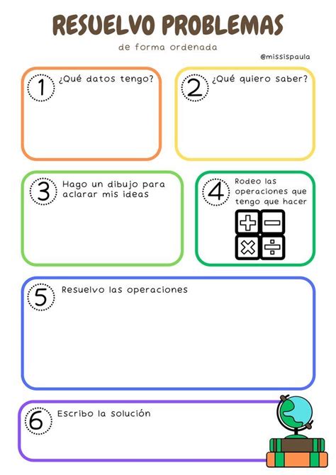 Pin De Ascension Mateo En Mates 5 Tecnicas De Enseñanza Problemas Matemáticos Estrategias