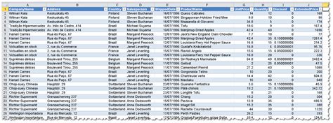 JLD Excel En Castellano Usar Microsoft Excel Eficientemente Copiar Filas De Una Tabla