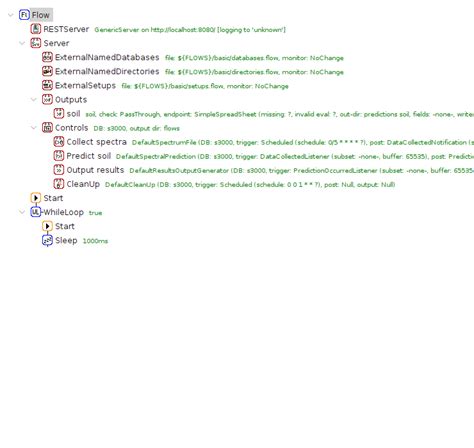 S3000 Java Frontend Data Mining