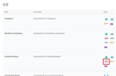 사용 설정됨 상태를 확인한다 오른쪽 상단의 웹설정을 클릭하면 Html에 삽입해야 할 태그가 출력된다