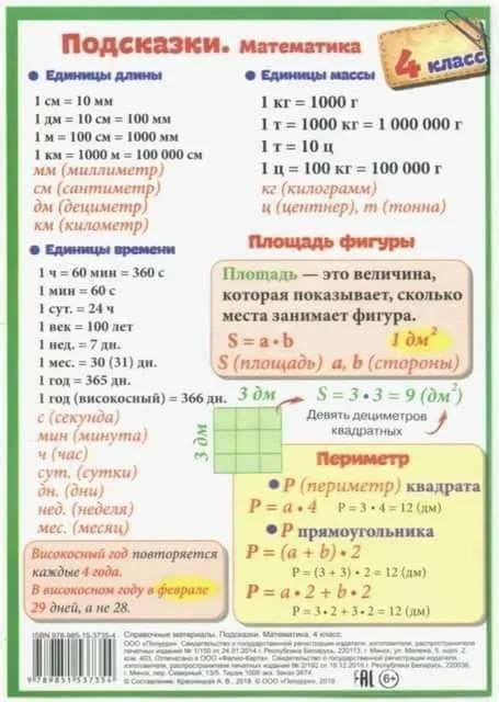 Математика 2 класс правила в картинках Правила по Математике 2 Класс в Таблицах Распечатать 10