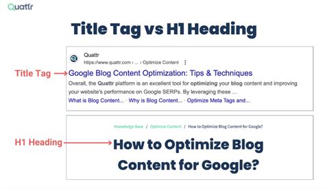 Seo Title Tags Definition Tips And How To Optimize