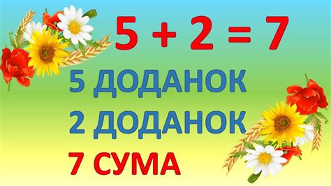 Дидактичний матеріал Назви компонентів математичних дій