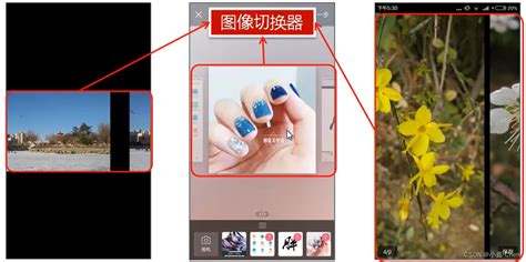 Ui组件使用详解 Csdn博客