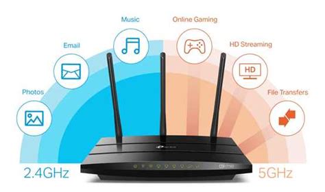 Best Router Settings For Faster Wifi Performance Tips Techsyncrhon