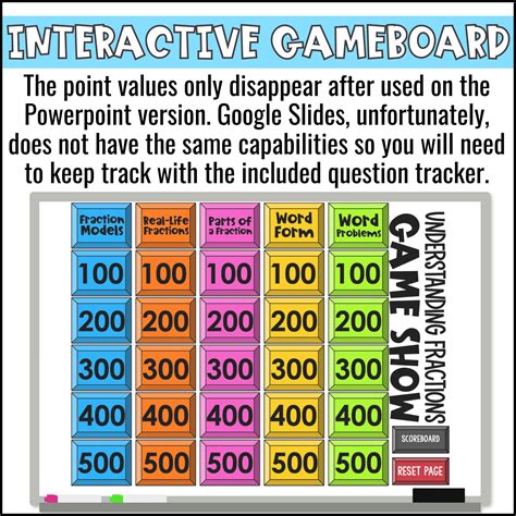 Understanding Fractions Game Show For 3rd Grade Math Review Fun In