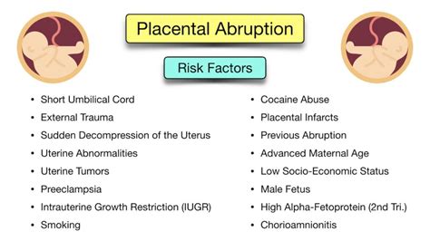 Unveiling The Dangers And Causes Of Placental Abruption