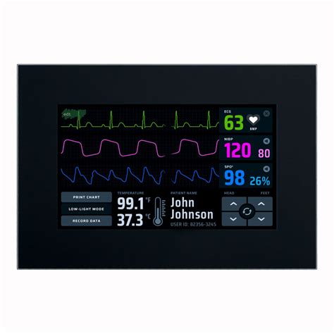 Smart Embedded Edt