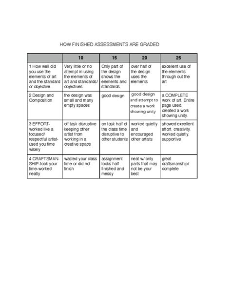 Grading Assignments Pdf