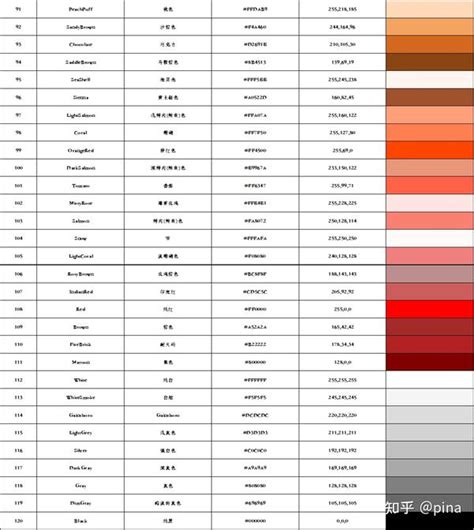 颜色代码 知乎