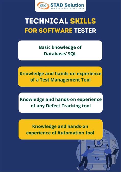 Tejpal Singh Rao On Linkedin Technical