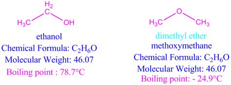 Why Boiling Point Of Alcohol Is Higher Than Ether And Alkane Chemsolve Net