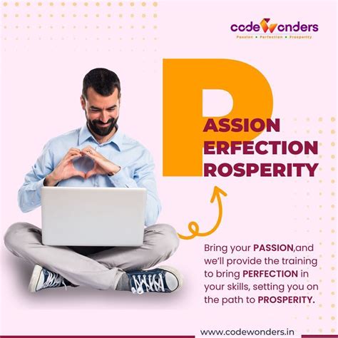 Codewonders Tech Careers Careeropportunities Coding Codewonders