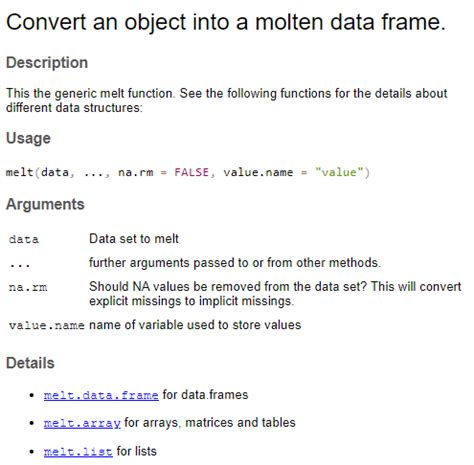 Reshape Data In R Using Tidyverse And Reshape The Data Hall