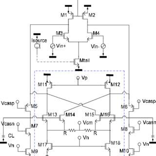 Schematics Of The FDFC OTA With CMFB Dotted Square Download Scientific Diagram
