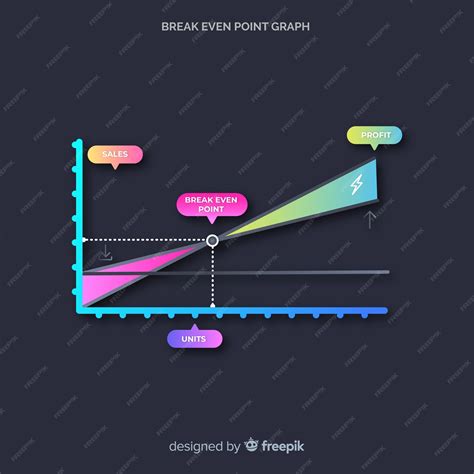 Free Vector Break Even Point Graph Free Vector Break Even Point Graph