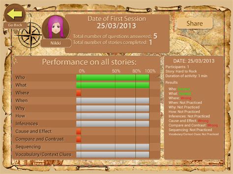 Reading Comprehension Camp App Review