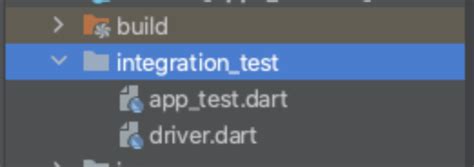 Integrationtest Ensureinitialized Inside Setupall Fails And Tests Hangs · Issue 72063
