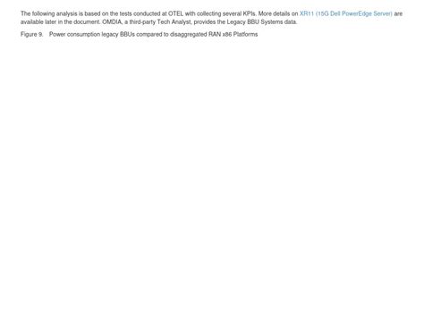 Legacy Compared To Disaggregated Ran 5g Disaggregated Ran Performance Benchmarking Insights