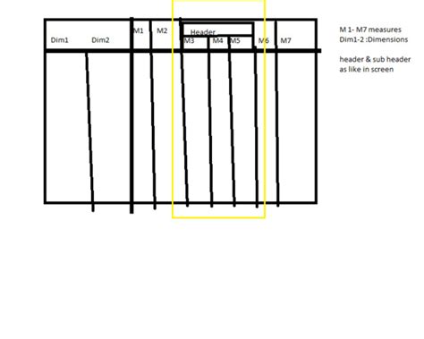 Tableau Community Forums