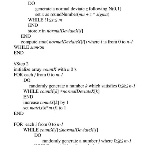 Matrix Generation Procedure Download Scientific Diagram
