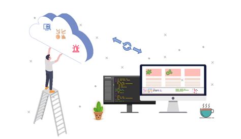 How To Implement Security Testing In IDE Digital Varys