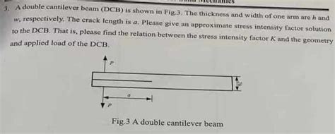 Solved A Double Cantilever Beam Dcb Is Shown In Fig 3
