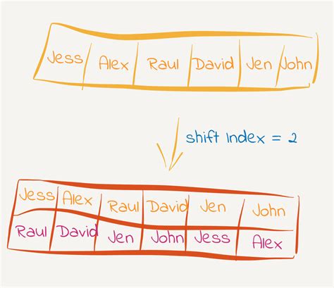 Github Volkodavssecret Santa Programming Challenge Secret Santa