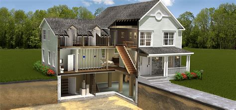 Residential Basf Spf