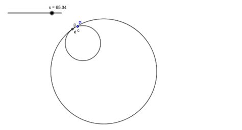 Hypocycloid Geogebra