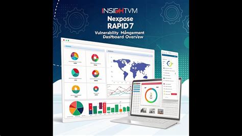 Insightvm Nexpose Rapid7 Vulnerability Management Dashboard Overview