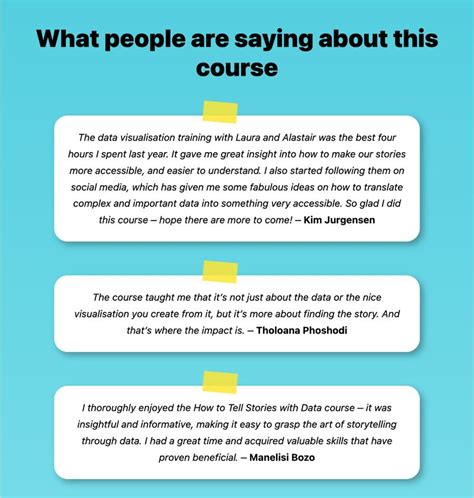 Dataviz Datajournalism Datainsights Storytelling Datamasters Datatraining Theoutlier