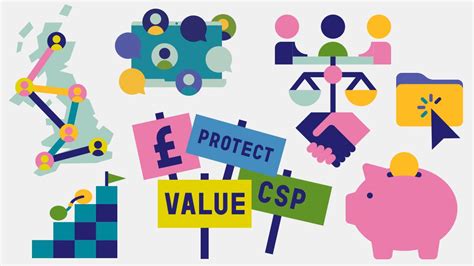 We Are The Csp The Chartered Society Of Physiotherapy