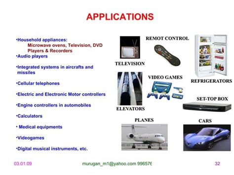 Embedded System Basics Ppt Computing Technology And Computing