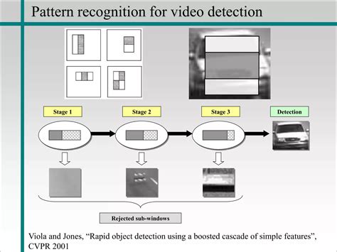 Vehicle Calibration Ppt