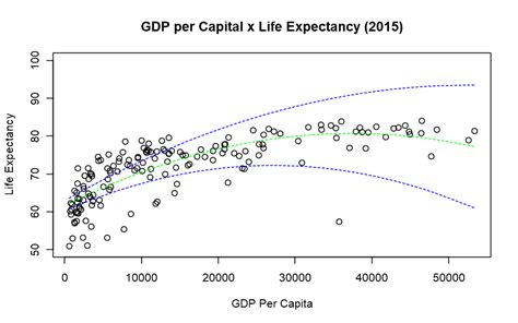Bootstrap To Quantify Uncertainty Welcome To My Website