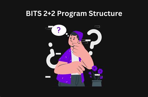 Bits 22 Program Structure