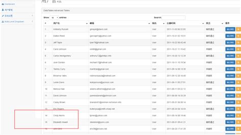 Massive Algorithms Kd Trees Princeton Programming Assignment 5