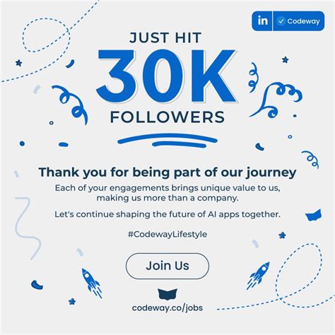 Codeway On Linkedin Codewaylifestyle