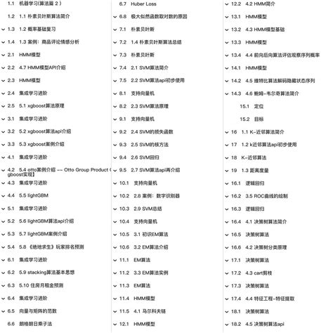 Python 【机器学习】嘿马机器学习（算法篇）第1篇：机器学习算法篇 2 11 朴素贝叶斯算法简介【附代码文档】 个人文章 Segmentfault 思否