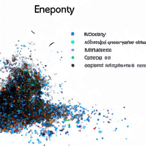 Exploring Entropy In Artificial Intelligence A Beginners Guide The Enlightened Mindset