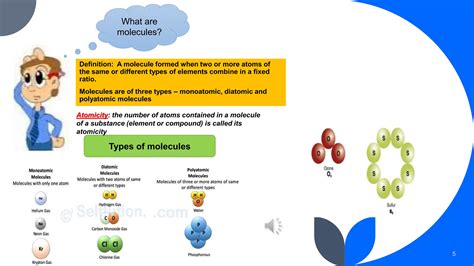 Atom Elements Molecule And Compounds Cbse Ix Class Chapter 3 Atomsandmolecules Ppt