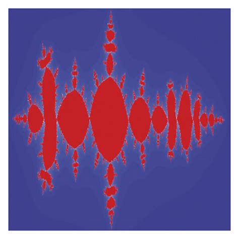 Quadratic Julia Set In Jsomhh Download Scientific Diagram